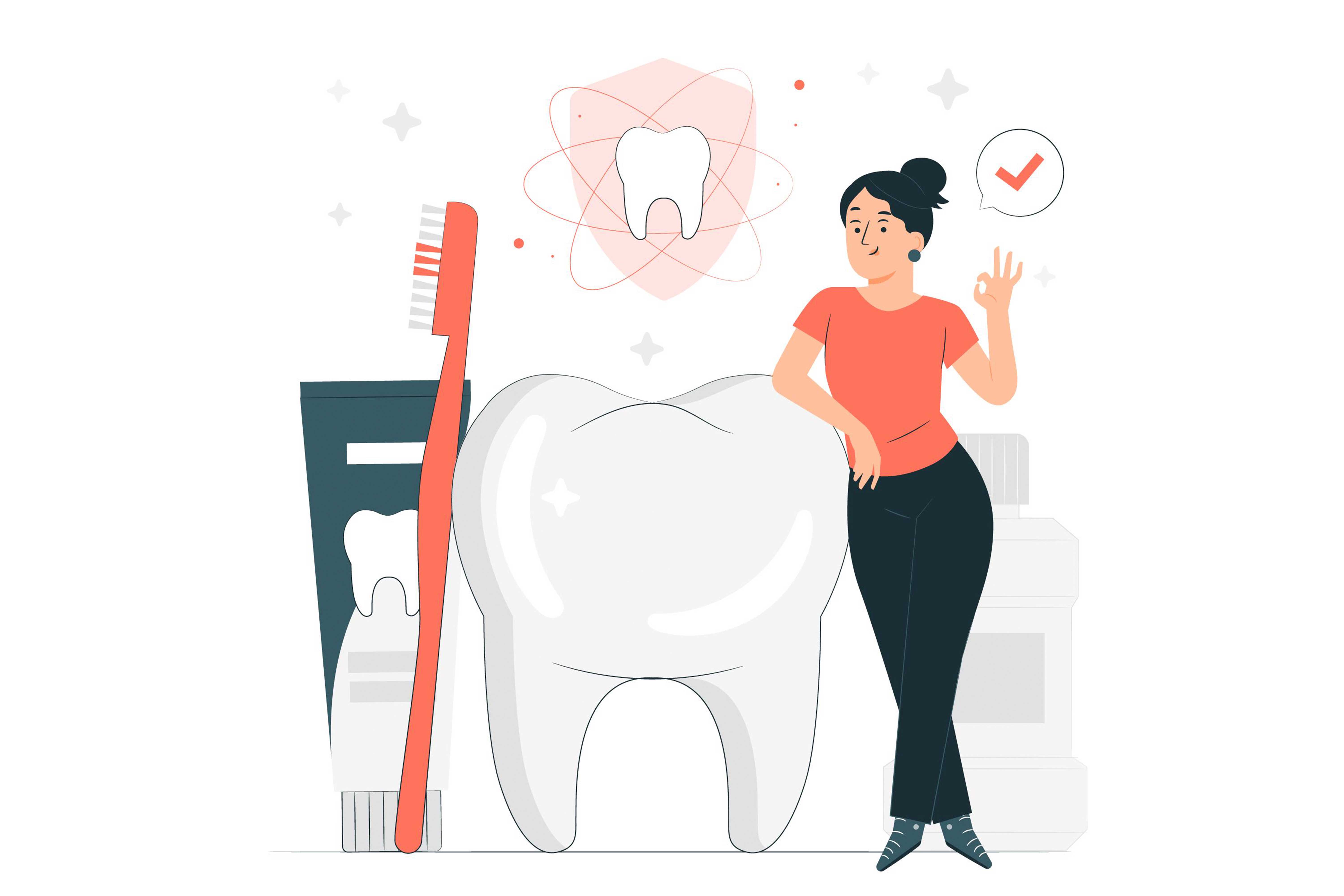 Oral and Dental Health